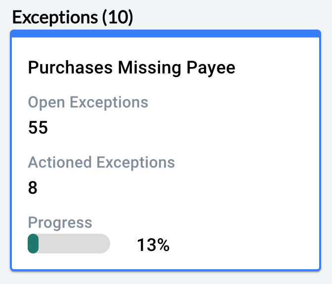 Botkeeper | Bot Review